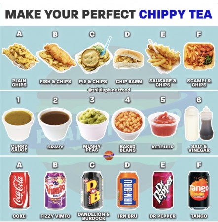 Make your perfect chippy tea - theDIBB