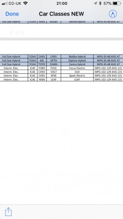 Current Alamo Fleet List - theDIBB