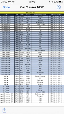 Current Alamo Fleet List - theDIBB