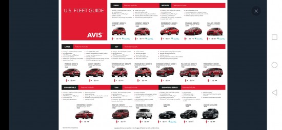 AVIS / ALAMO / HERTZ / SIXT / BUDGET - USA Fleet Guide with SIPP Codes ...