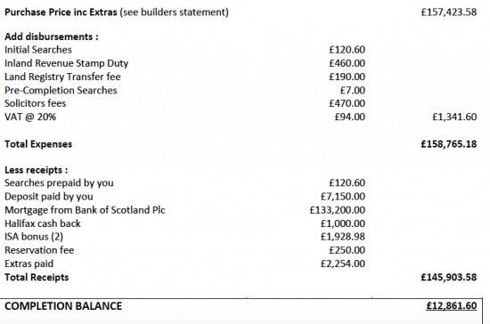 Help to buy ISA- any conveyancers? - theDIBB