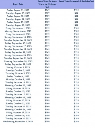 Mnsshp dates - theDIBB