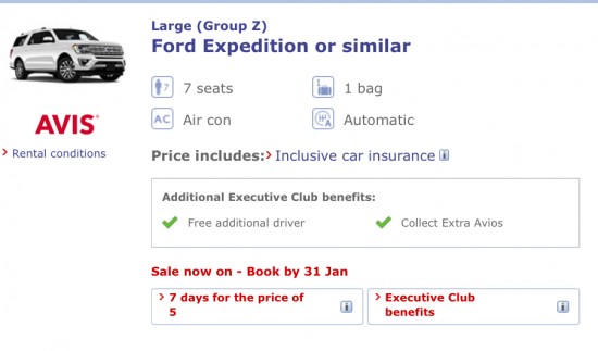 Avis Group Z - should I be worried - theDIBB